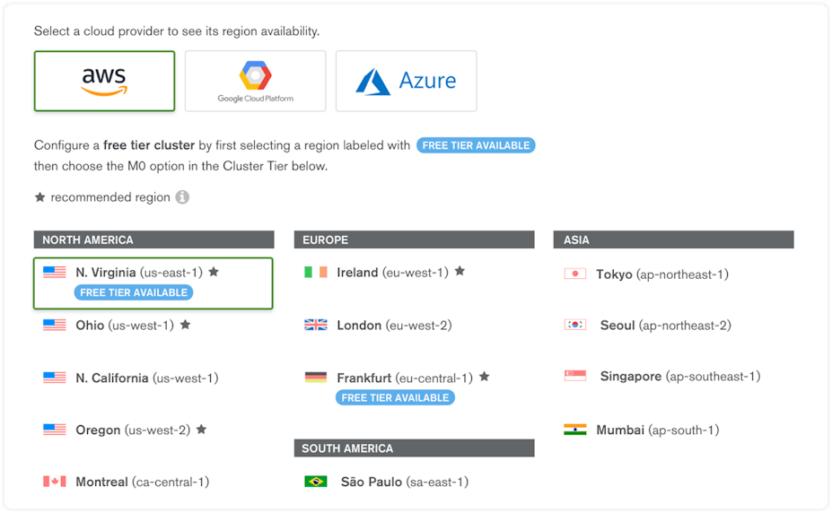 Eficiencia Operativa De MongoDB Atlas | MongoDB